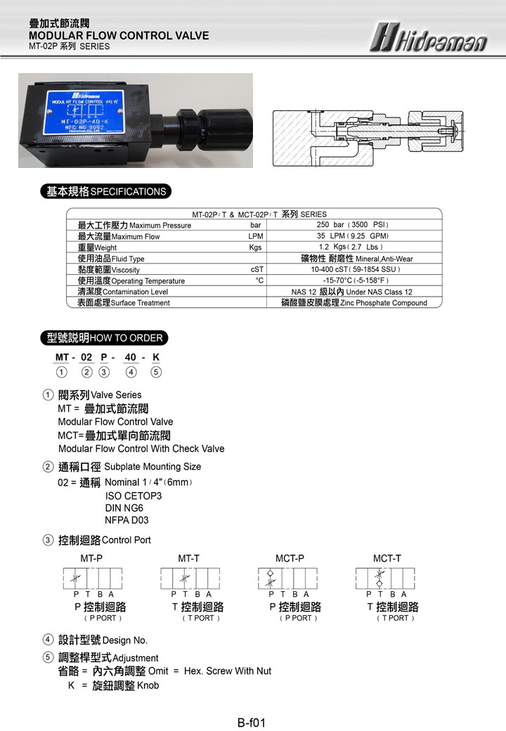 疊加式節流閥-MODULAR FLOW CONTROL VALVE-海德門精機股份有限公司