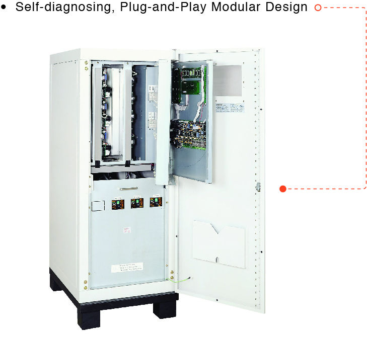 3 Phase Static (Fixed) Voltage / Frequency Converter, 400 - 500KVA ...