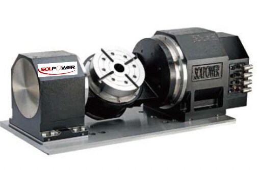 5 axis direct drive rotary table | Taiwantrade