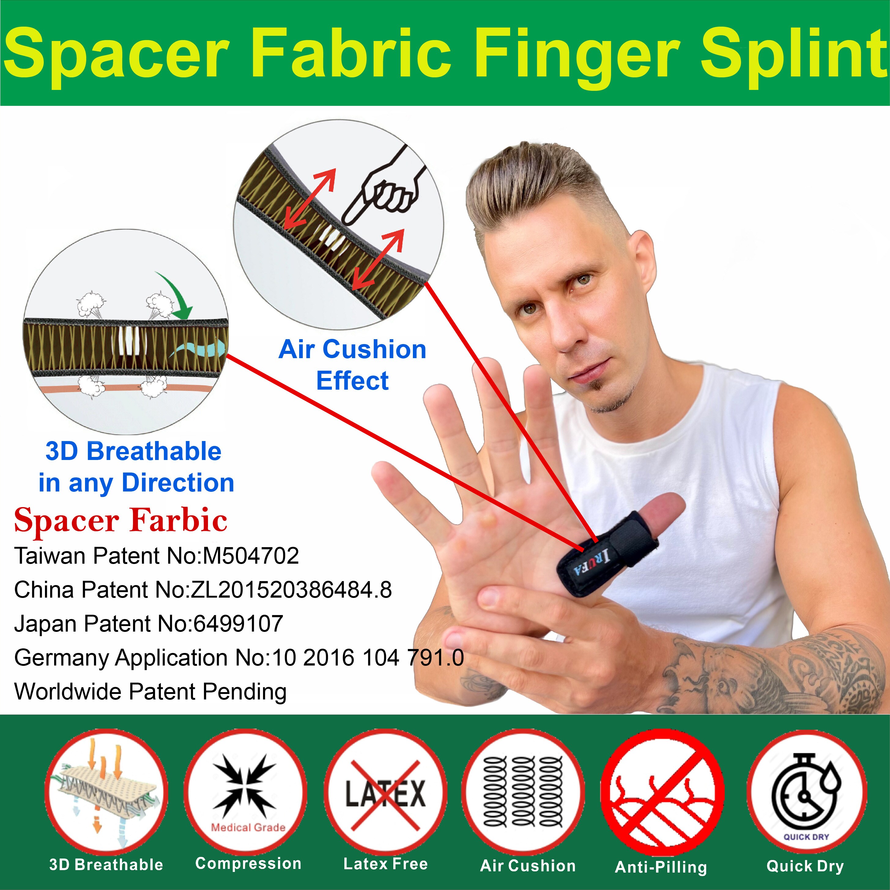 Medical Spacer Fabric Splint Supplier : Relieve Trigger Finger ...