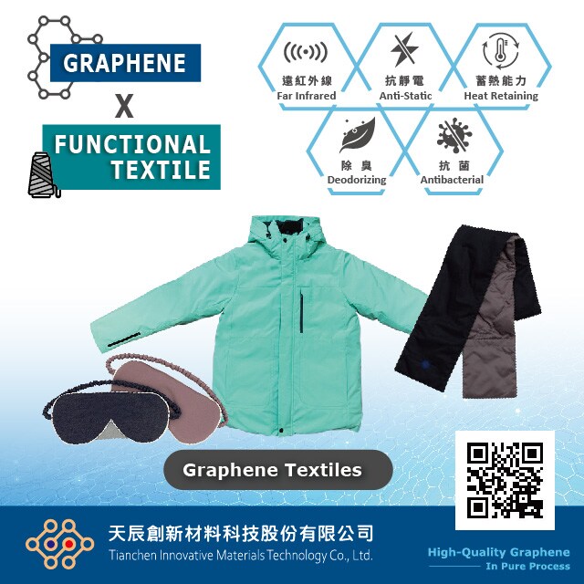 Graphene Functional Textile | Taiwantrade.com