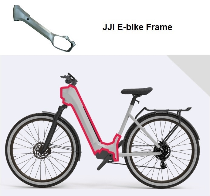 Electric bike frame | JIN-JI International Co., Ltd.
