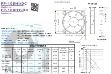 FAN, MOTOR, EQUIPMENT FAN, COOLING FAN , BRUSHELS FAN, TRUCK FAN, CAR ...