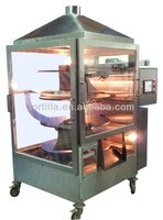Flat bread Oven | Taiwantrade