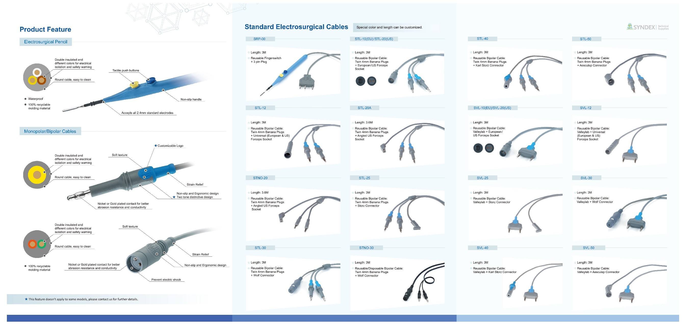 reusable electrosurgical bipolar cable, medical cable | SYNDEX ...