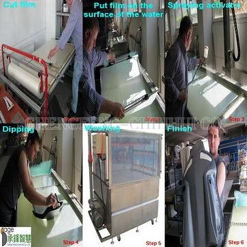 water transfer printing simple procedure | Taiwantrade.com