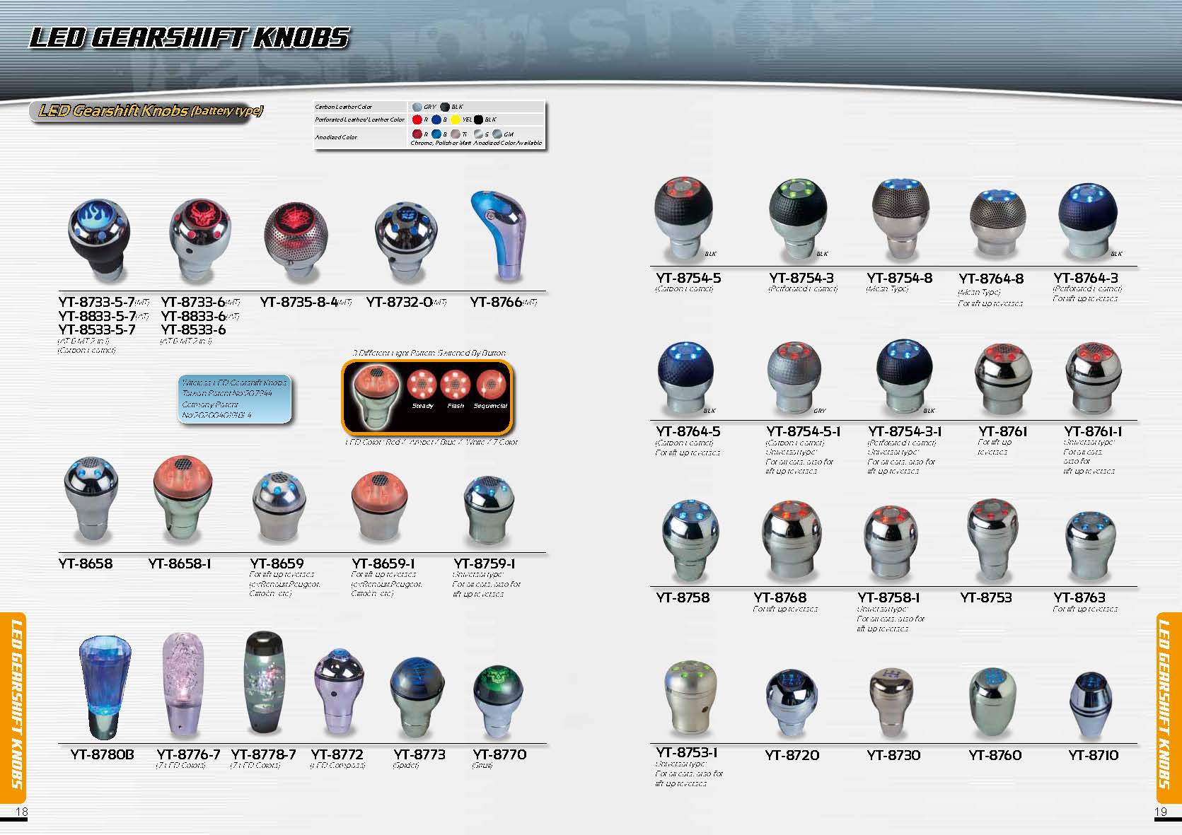 Knobs & Boots | Taiwantrade