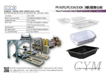 PP Sheet | Taiwantrade