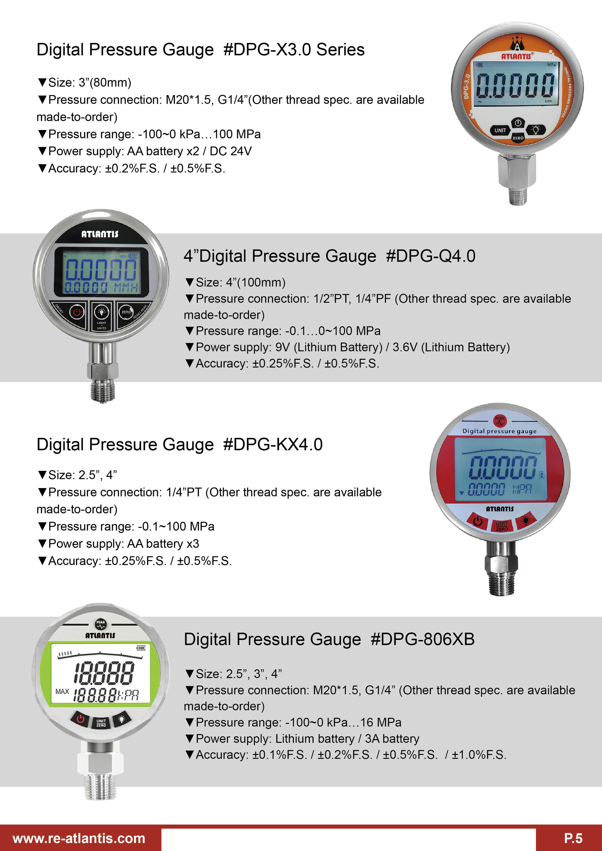 Digital Pressure Gauge | Taiwantrade
