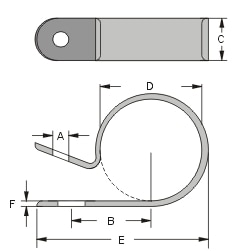 KSS Cable Clamp | KAI SUH SUH ENTERPRISE CO., LTD.
