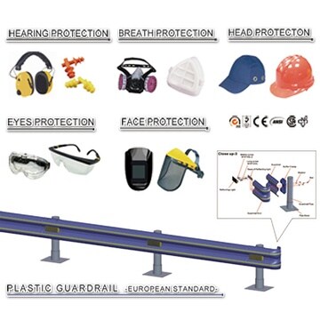 Safety & Protection | Taiwantrade