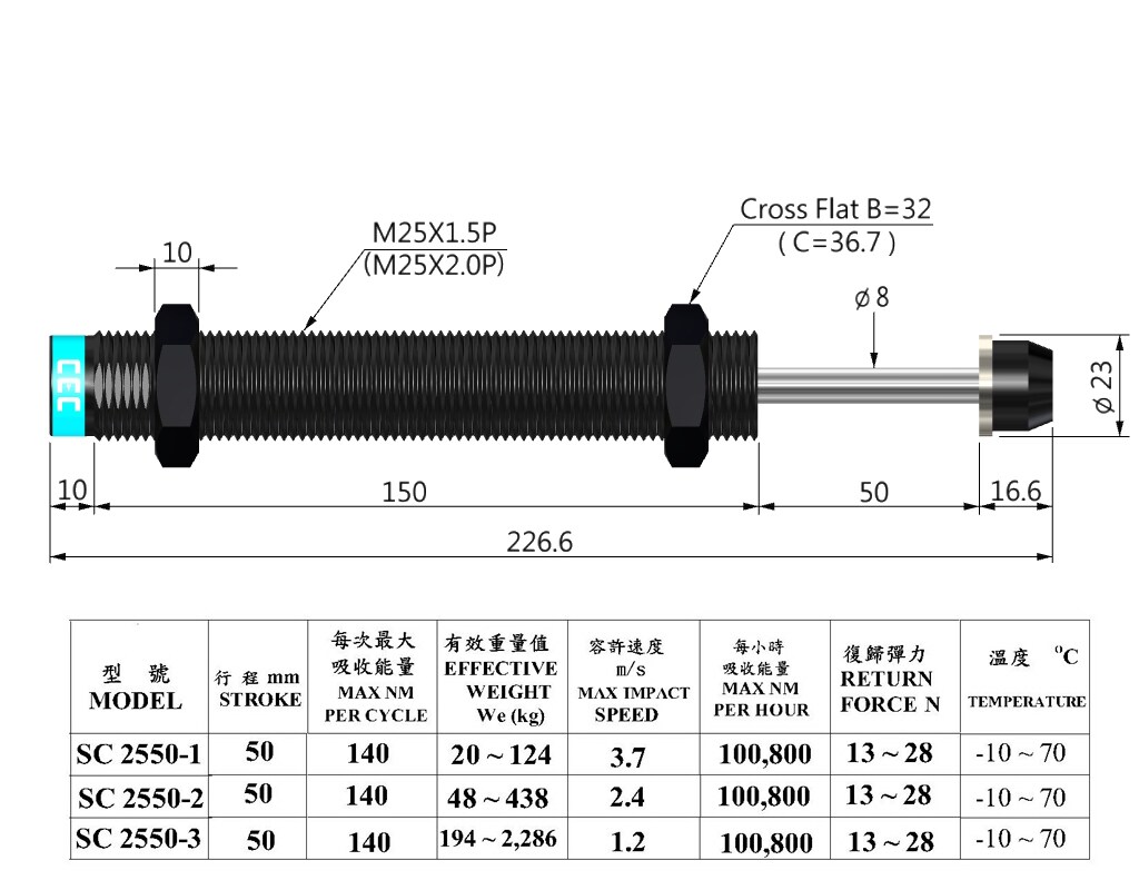 HYDRAULIC SHOCK ABSORBERS SC SERIES | Taiwantrade
