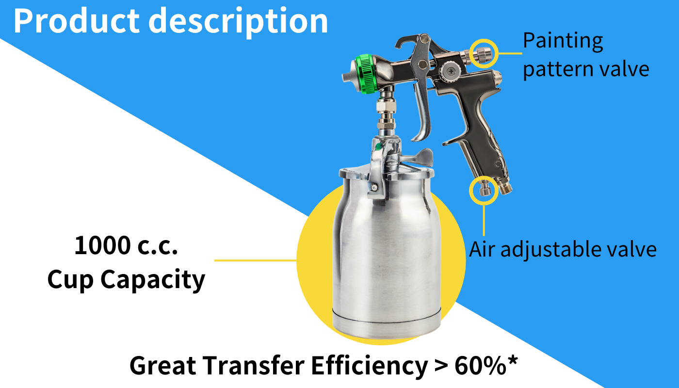 Water based paintings Spray Gun for car refinishing | PROWIN TOOLS COMPANY