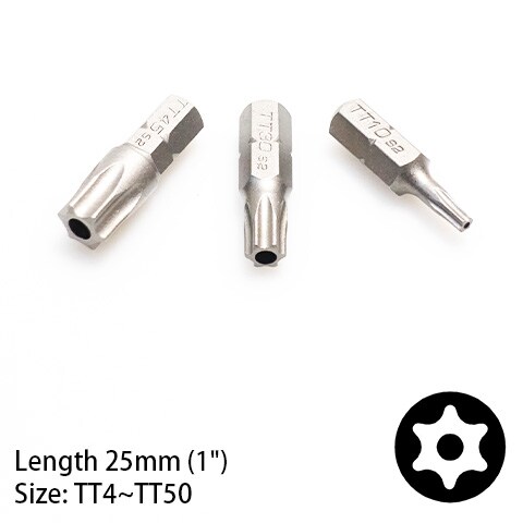 Tamper-Proof Tx Insert Bits | Taiwantrade