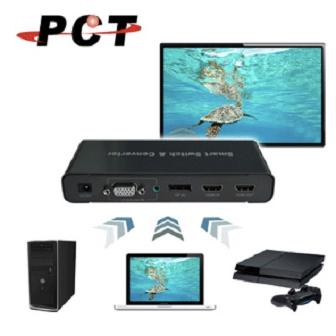 Computer Converter Supplier-HDMI/VGA/ DP To HDMI Switch/Converter ...