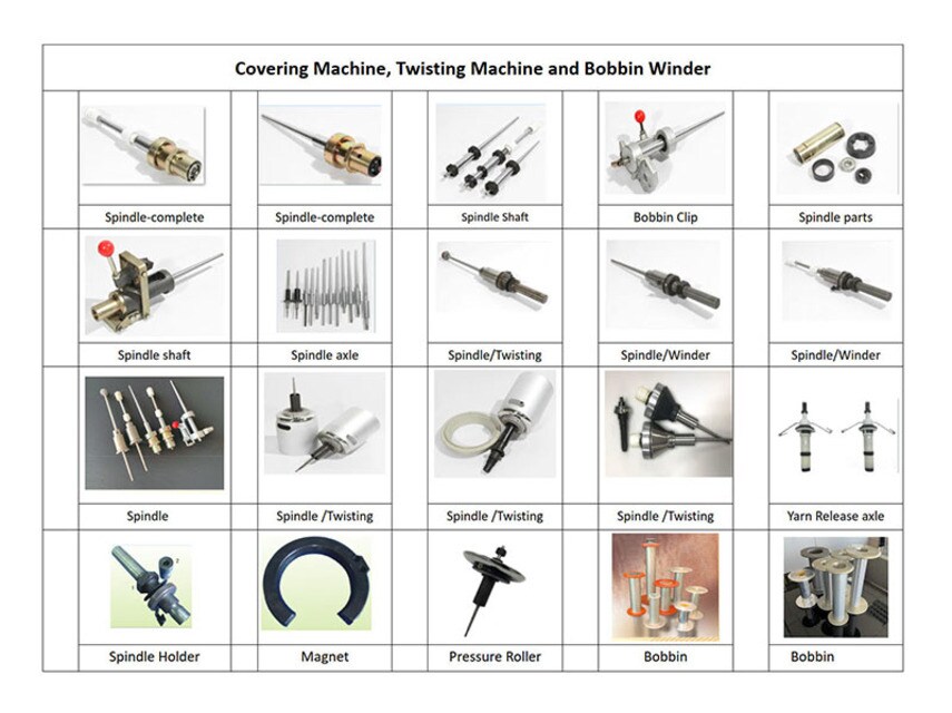 Covering machine, Twisting machine, Bobbin Winder Spare parts | Taiwantrade