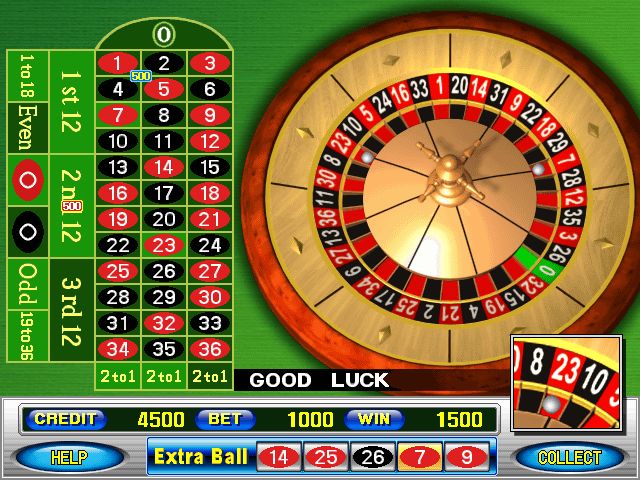 Popular arcade roulette Single / Linking game board | Taiwantrade.com