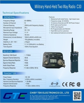 Militrary Hand-Held Two Way Radio | Taiwantrade