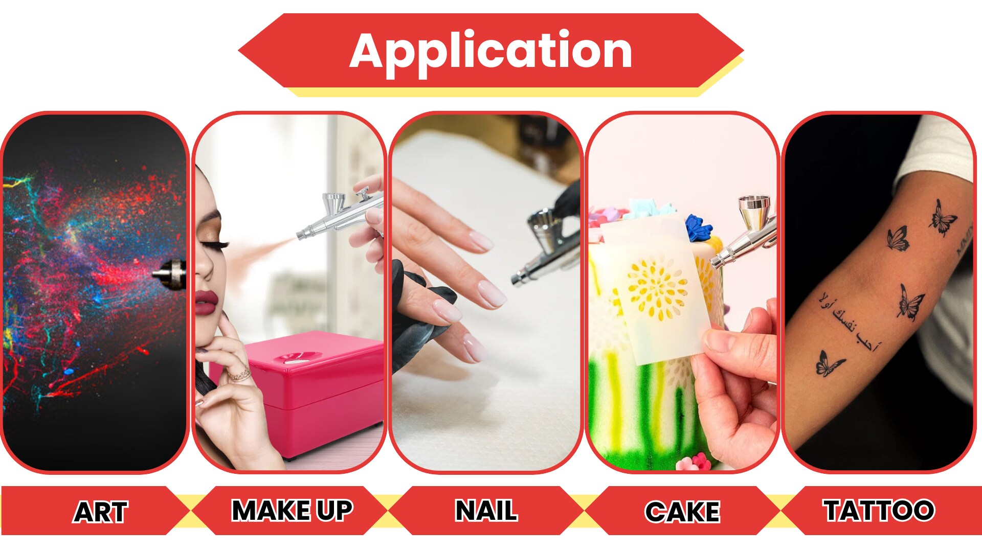 Professional RP Customization Air Brush Kit Factory For Car | PROWIN ...