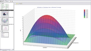STK ANALYZER | Taiwantrade