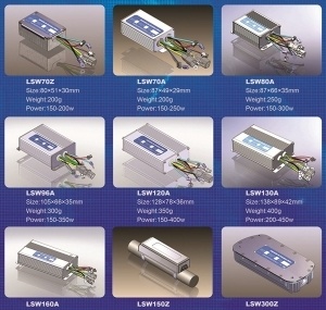 CONTROLLERS | Taiwantrade