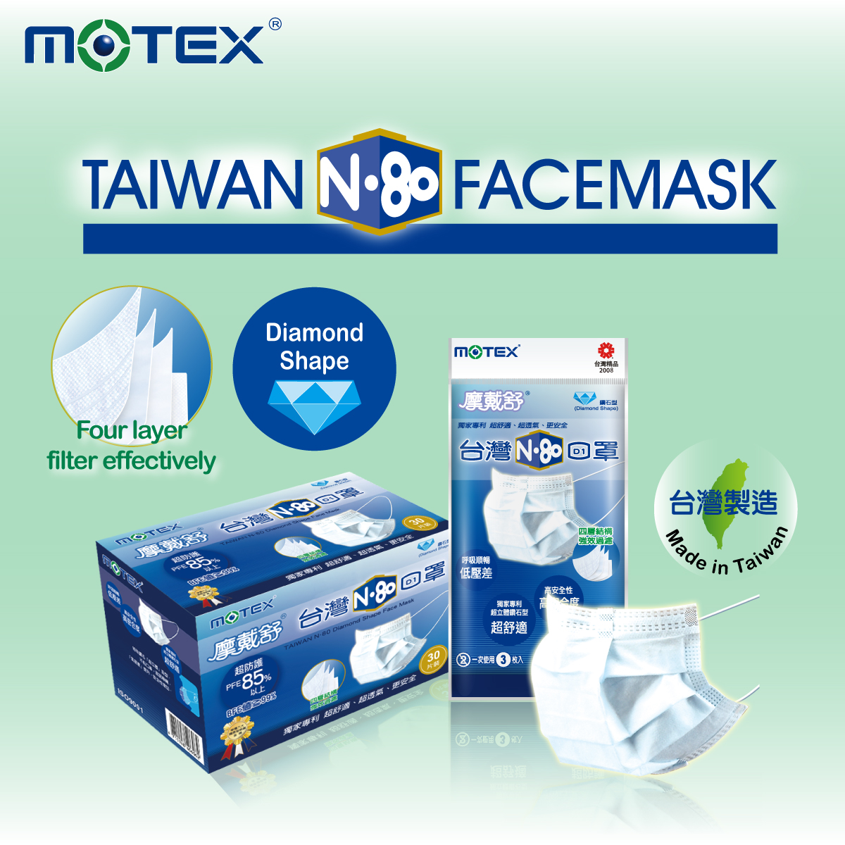 Surgical Face Mask, N 80 face mask | Taiwantrade.com