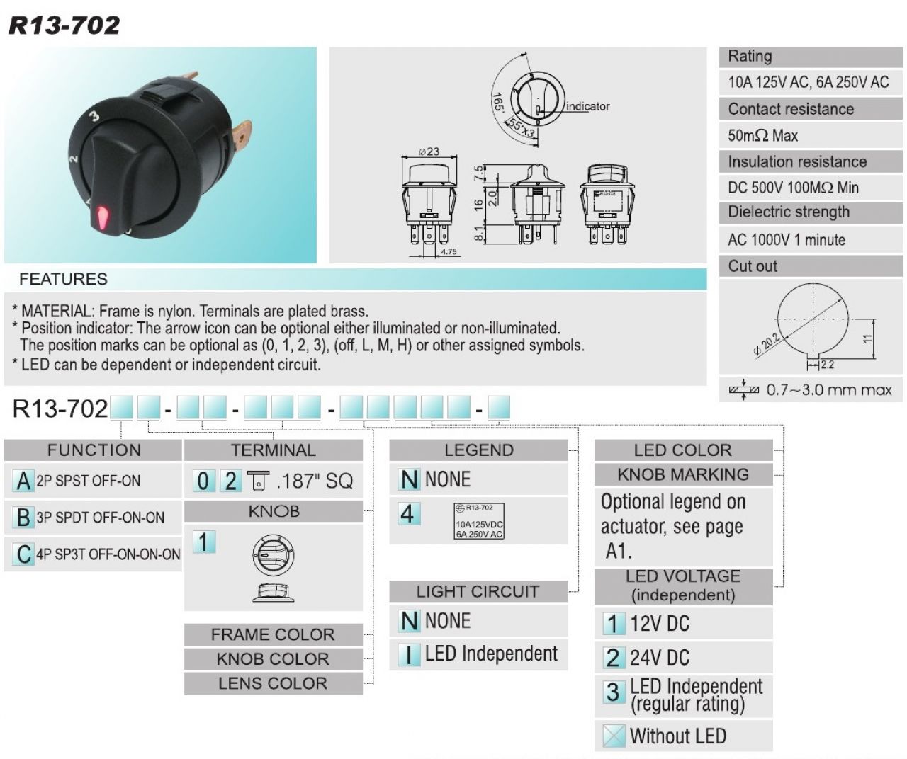 Rotary Switch AC SCI R13-702 | SHIN CHIN INDUSTRIAL CO., LTD.