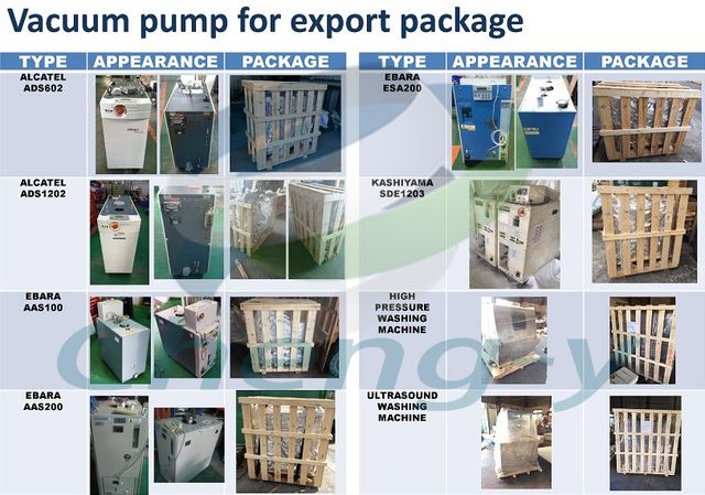 EDWARDS IH160 MK5 二手真空泵 二手真空幫浦-台灣經貿網