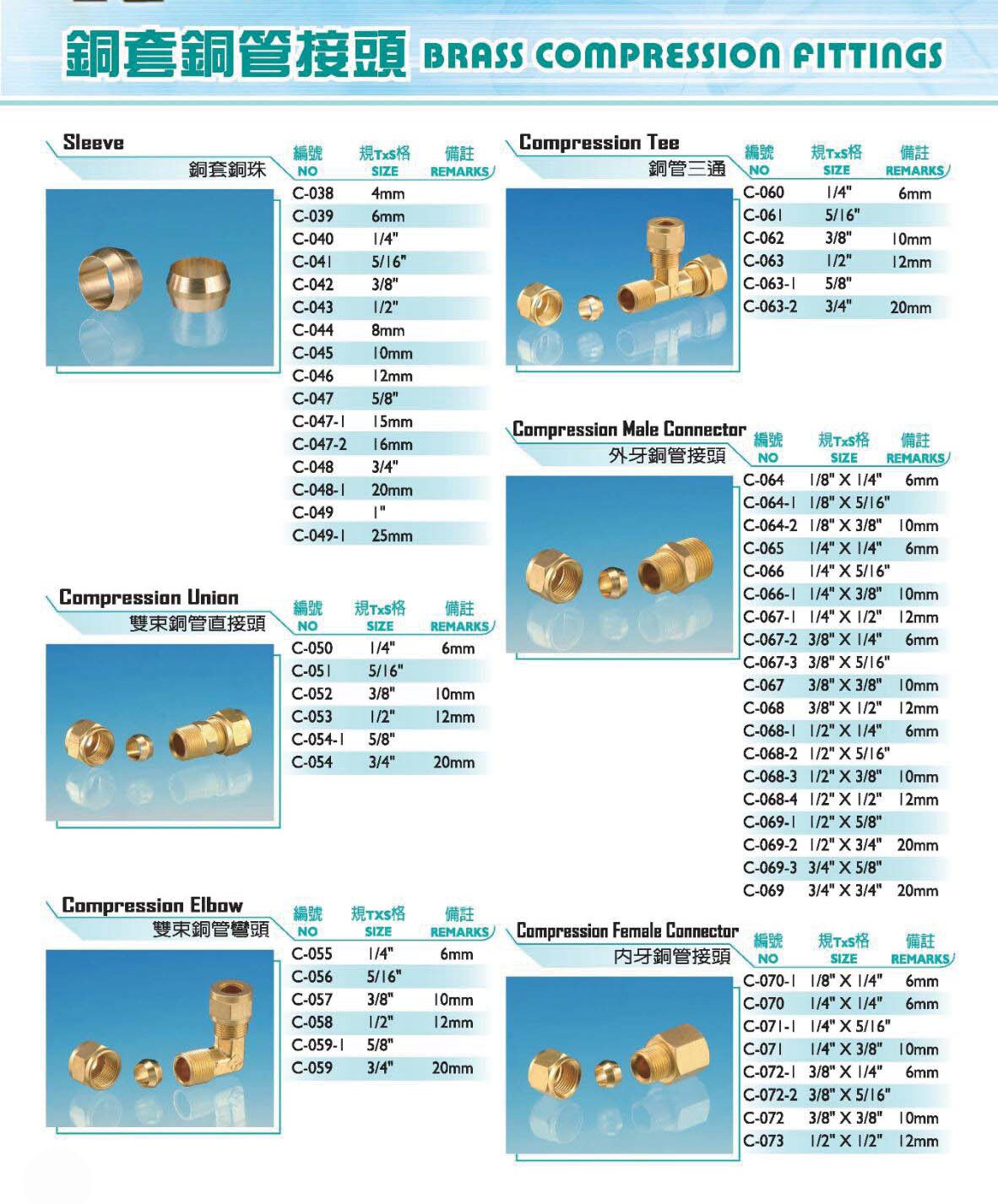 Brass Compression Fittings | Taiwantrade