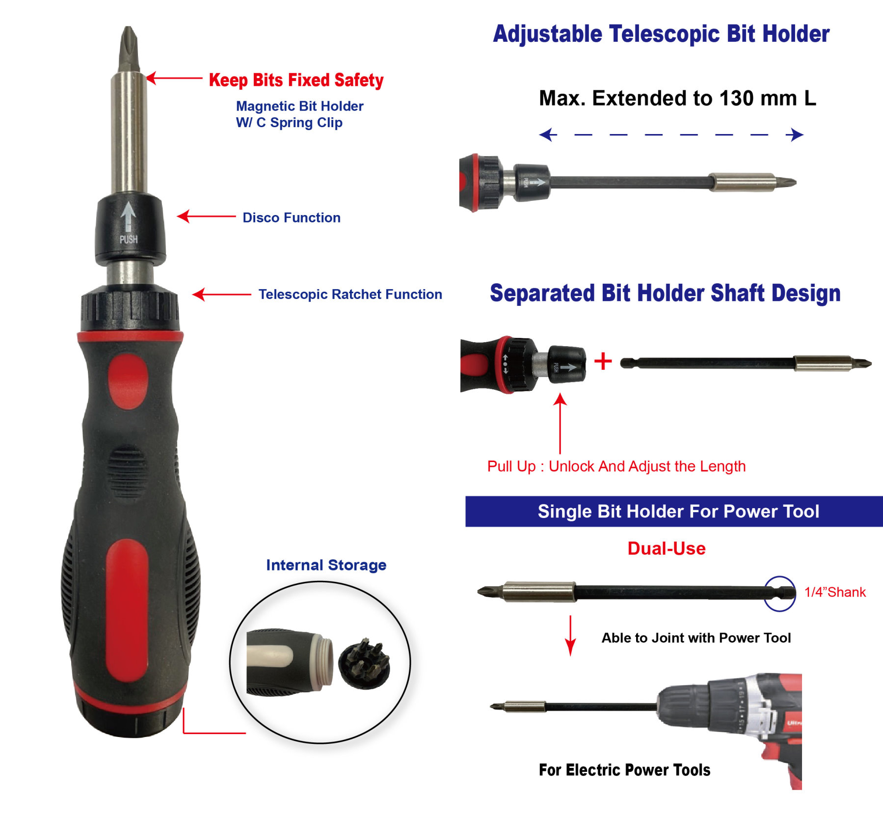 13- IN- 1 Multi function Ratchet Screwdriver set | Taiwantrade