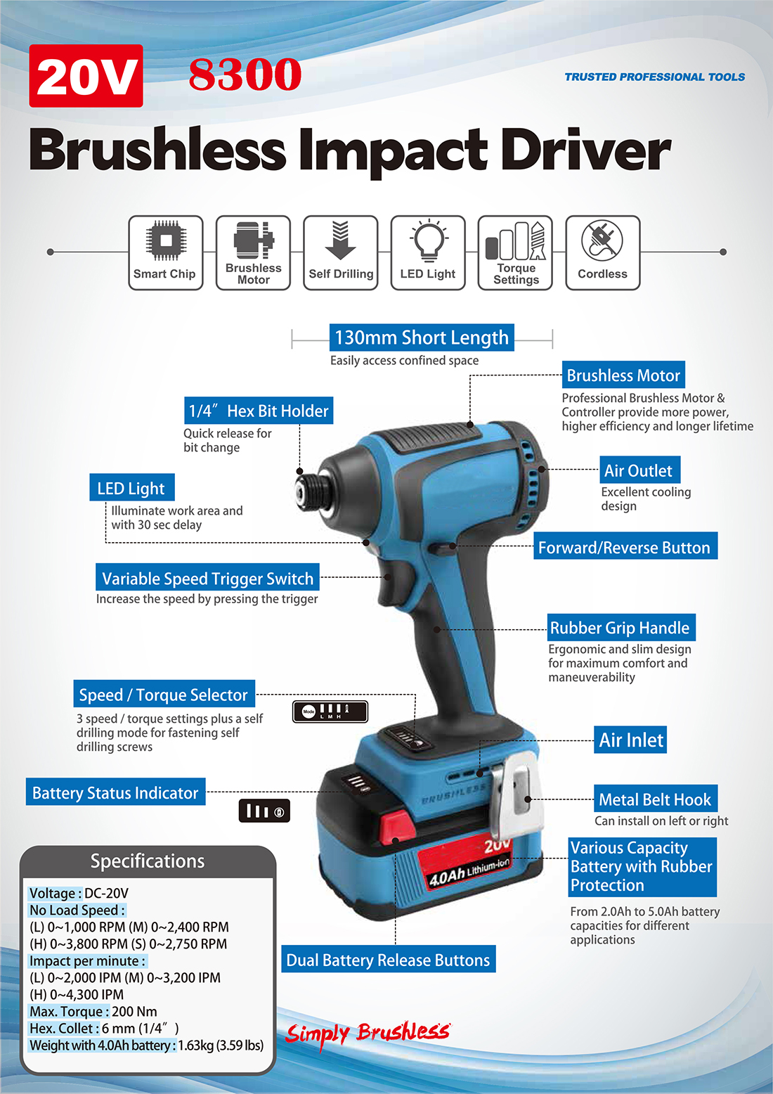 20V Brushless Impact Driver | Taiwantrade.com