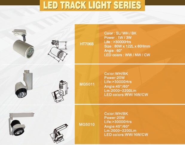 LED track lite | Taiwantrade