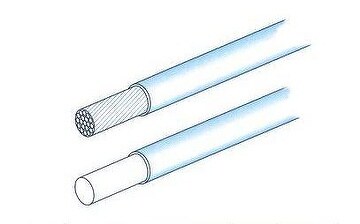 PFA SINGLE INSULATION WIRE | Taiwantrade