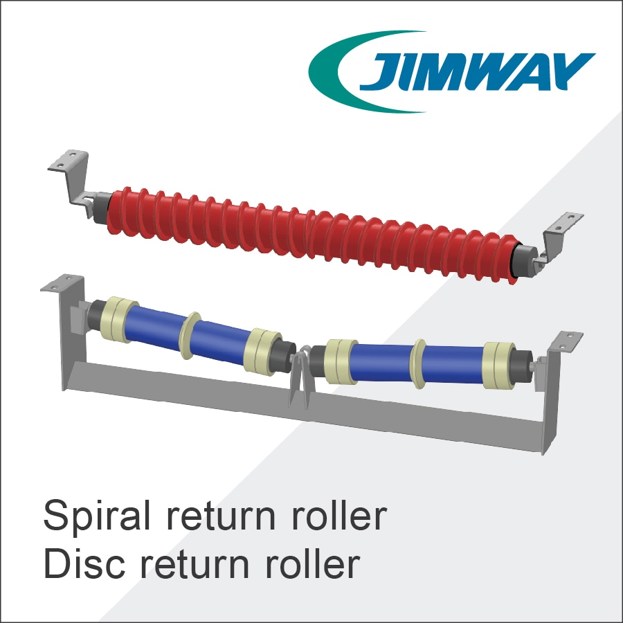Functional Return Roller | Taiwantrade