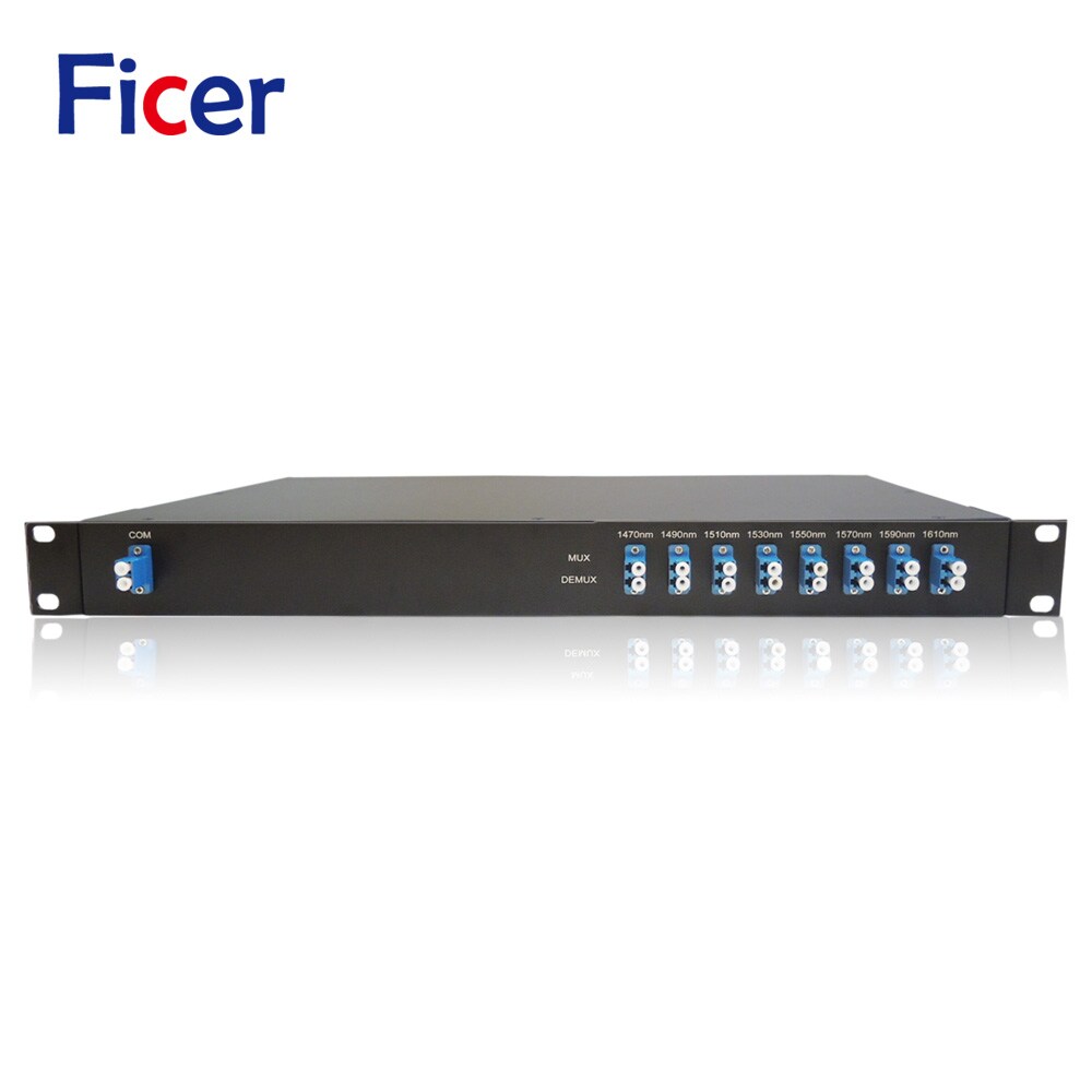 CWDM Mux/Demux ( Coarse Wavelength Division Multiplexer ) | Taiwantrade