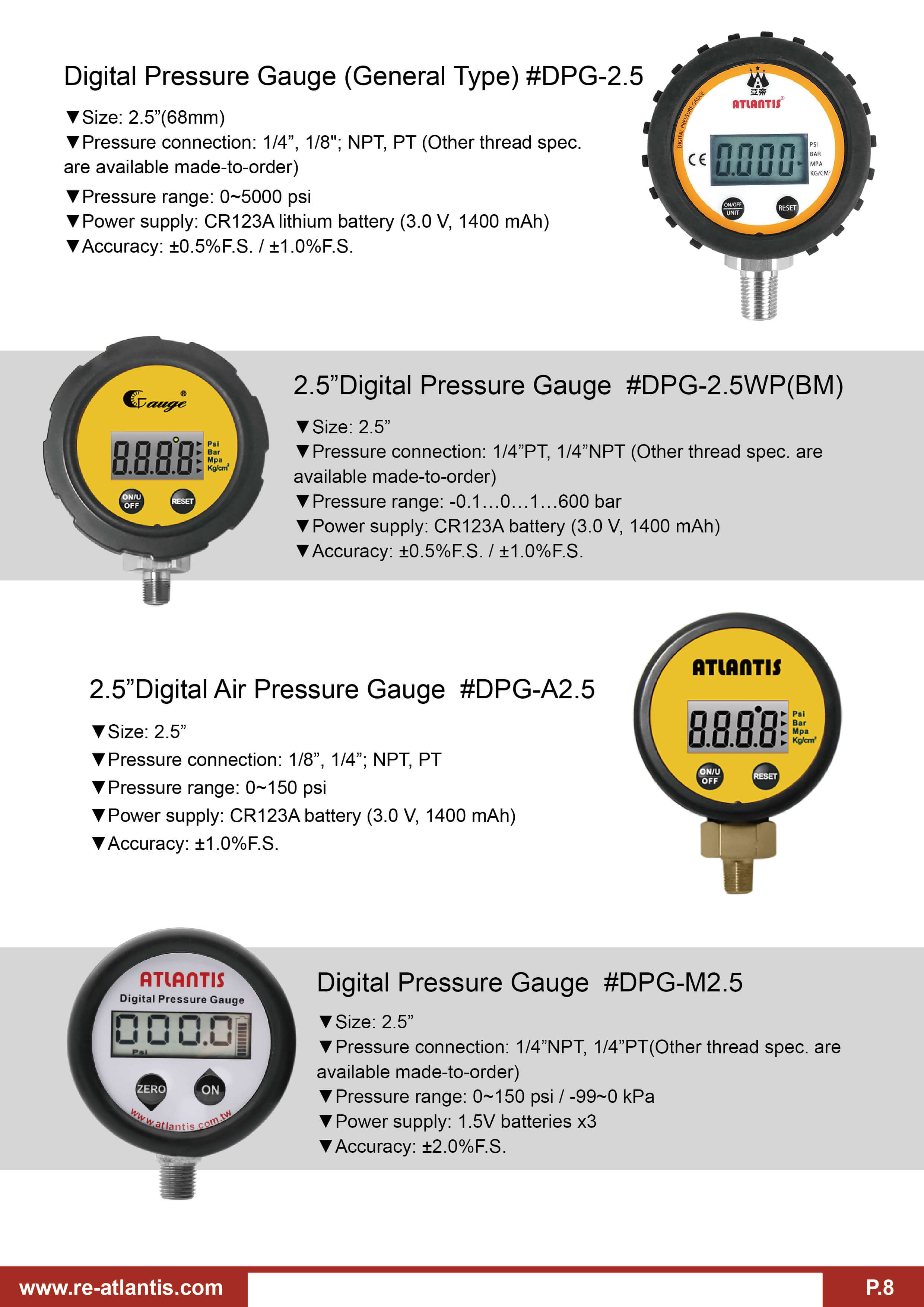 Digital Pressuer Guage | Taiwantrade