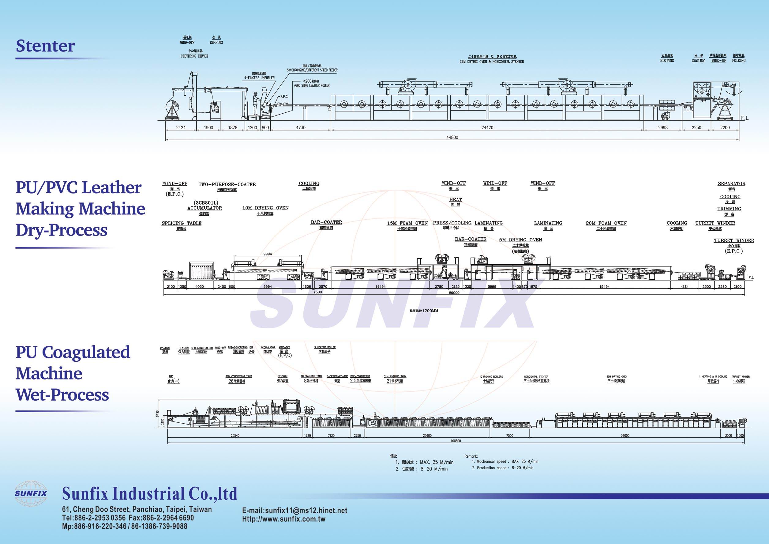 PU/PVC Leather making machine Dry-Process / PU Coagulated Machine Wet ...