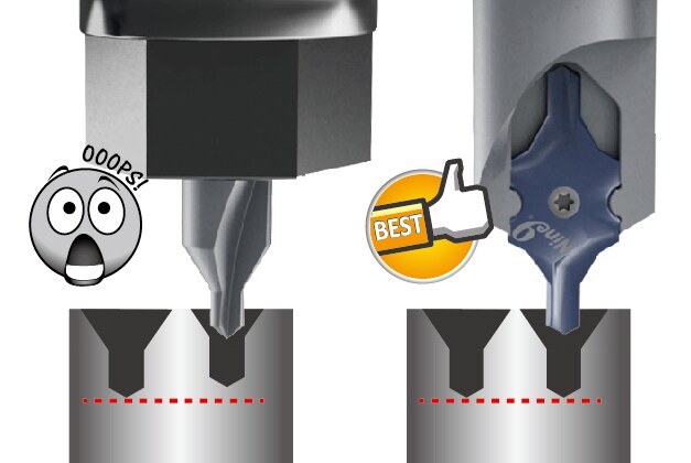 Nine9 Indexable carbide center drills. Pilot diameter Ø1mm ~ Ø10mm. DIN ...