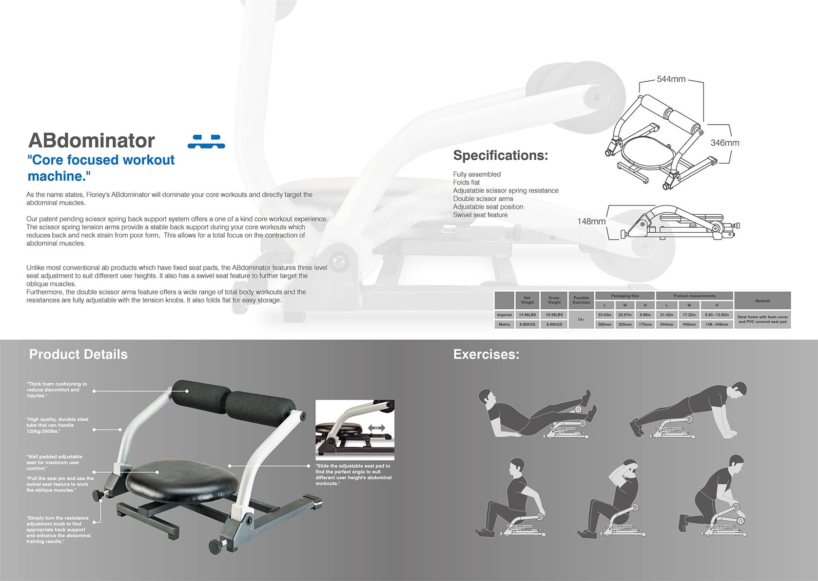 ABdominator | Taiwantrade