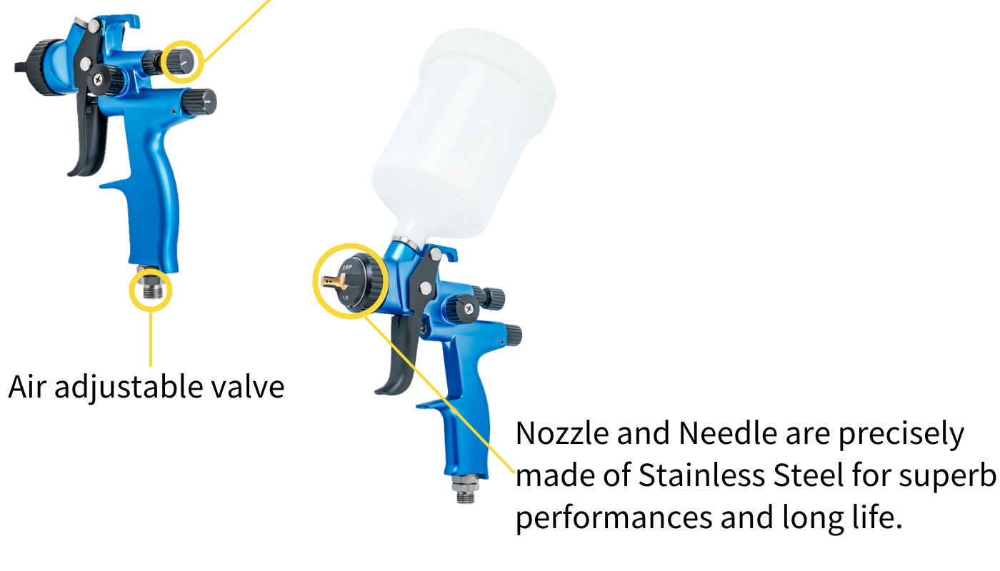 Air Spray Guns for construction purpose | PROWIN TOOLS COMPANY