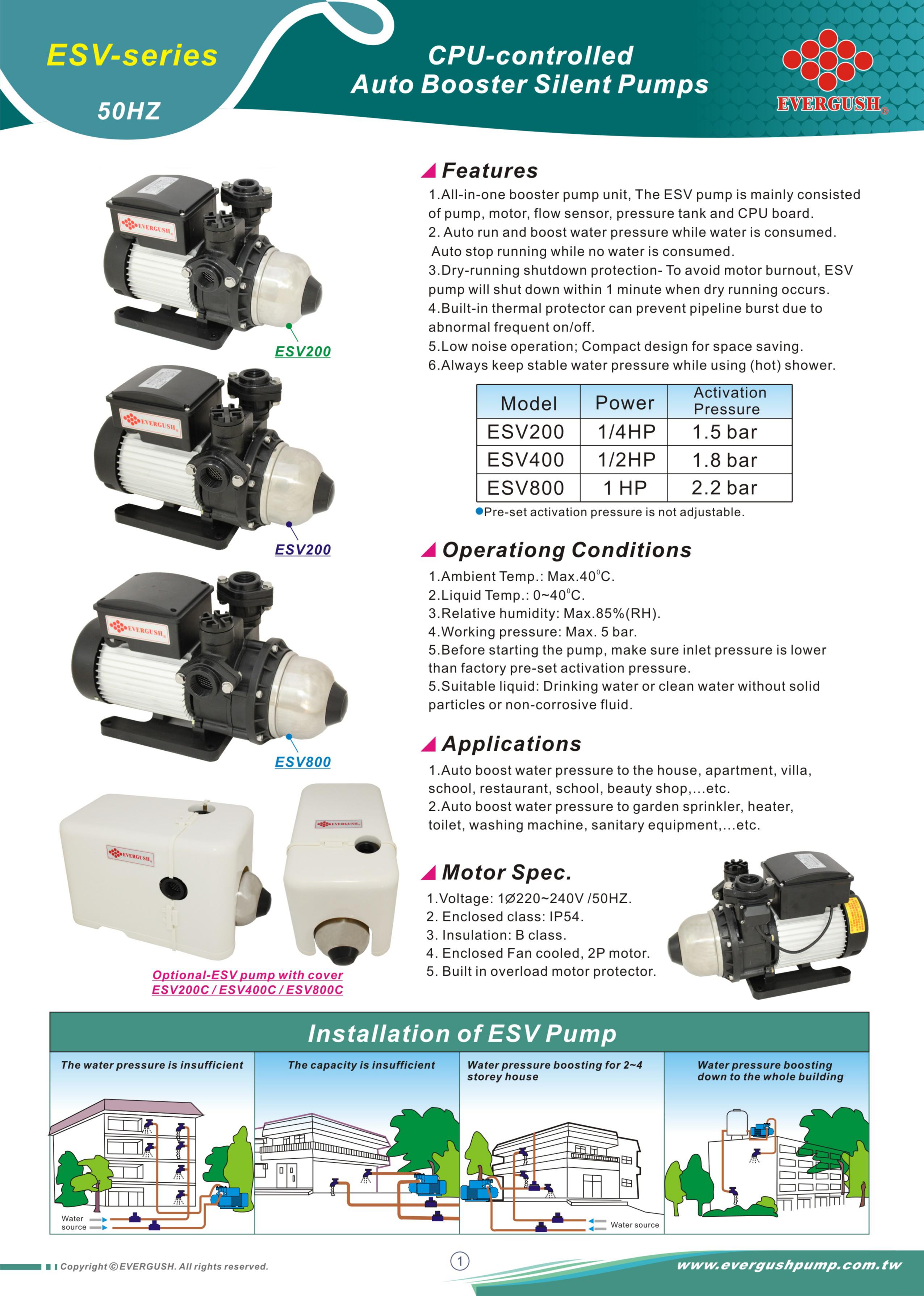 CPU Controlled Auto Booster Silent Pump | ASIA AUTOMATIC PUMP CO., LTD.