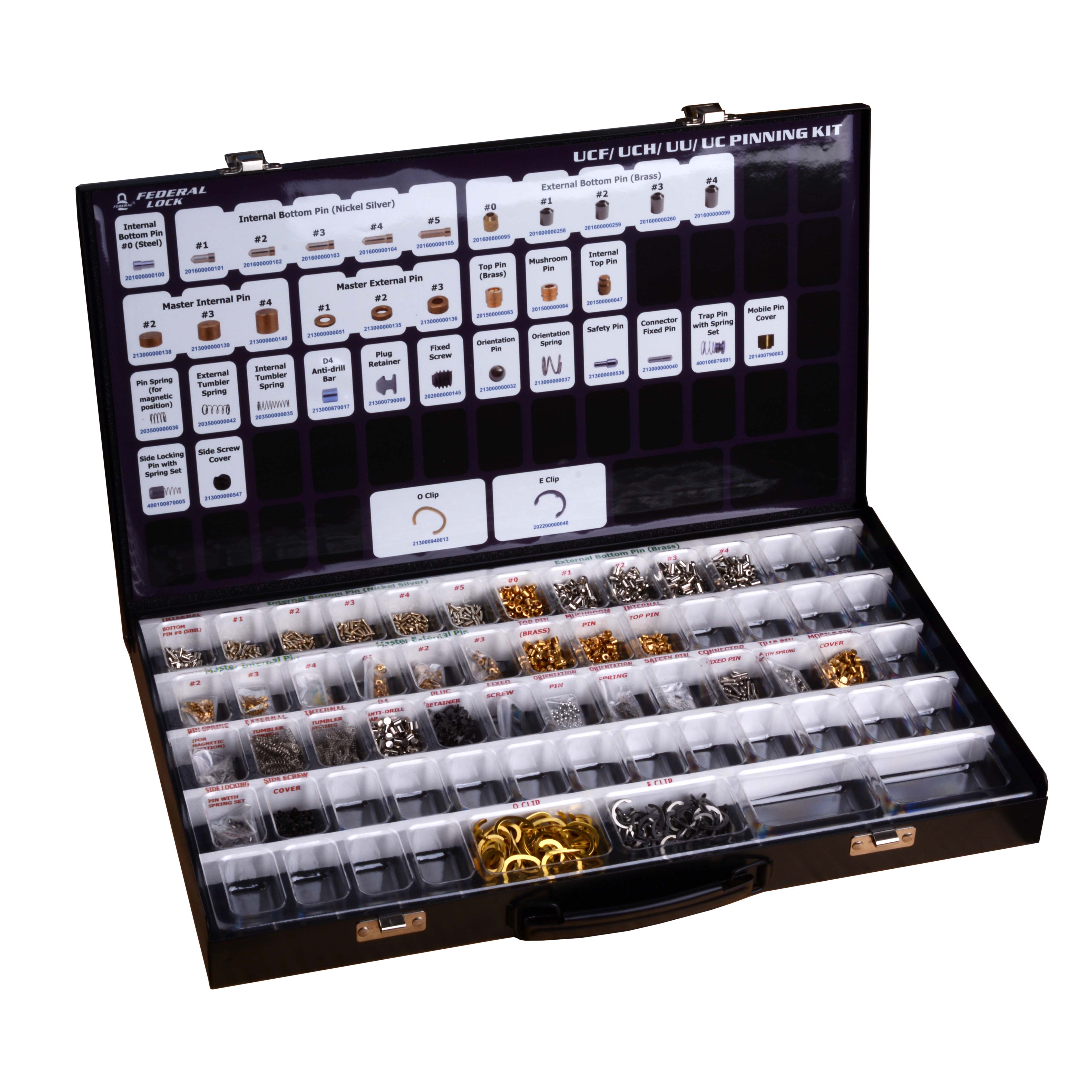 Pinning Kit - DL01 for UCH/UCF/UU/UC | Taiwantrade.com