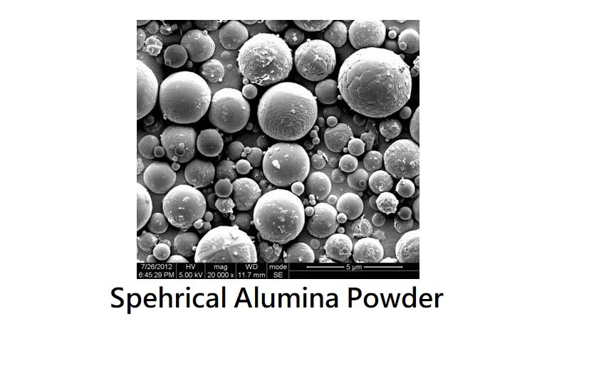 Spherical Alumina Powder | Taiwantrade.com