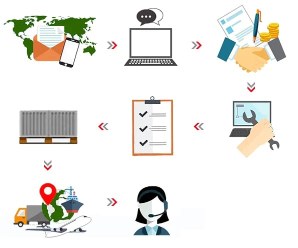 Anti-rust Brake Disc Rotor, TOYOTA LEXUS, LAND CRUISER, 42431-60220 ...