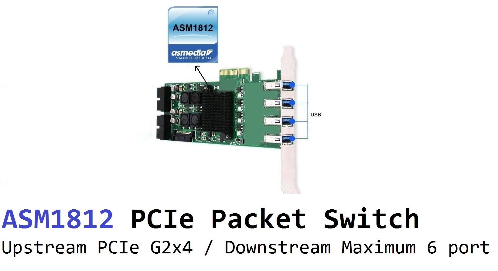 Asmedia PCIe Gen 2 Packet Switch 12 lane | Taiwantrade