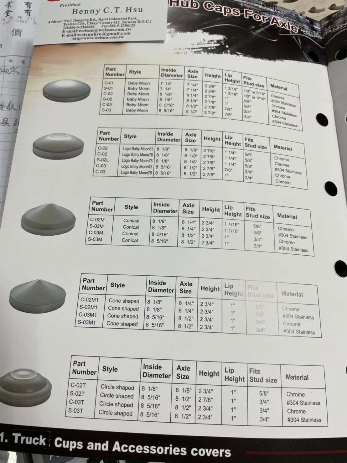 HUB CAPS | Taiwantrade