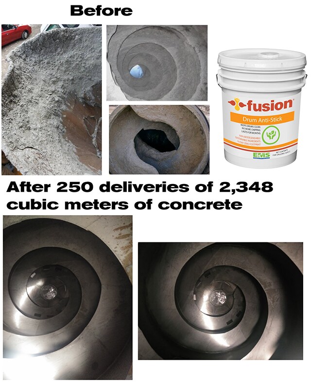 Fusion Drum Anti-Stick coating | Taiwantrade