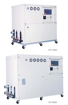 Water chiller | Taiwantrade.com