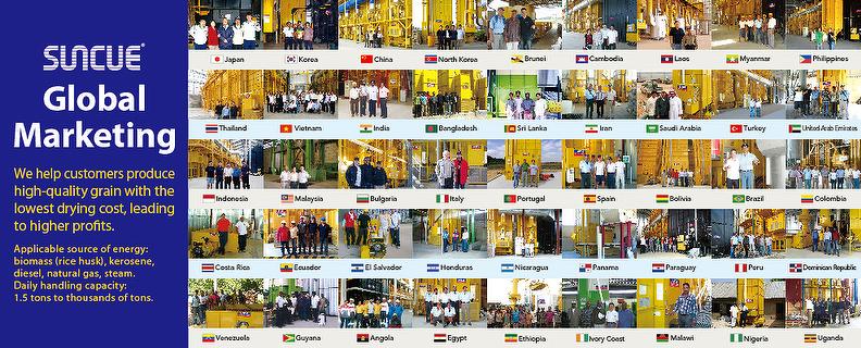 SUNCUE COMPANY LTD. | Taiwantrade