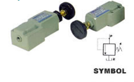 Direct Operated Relief Valves (Remote Control),mechanical parts Control ...